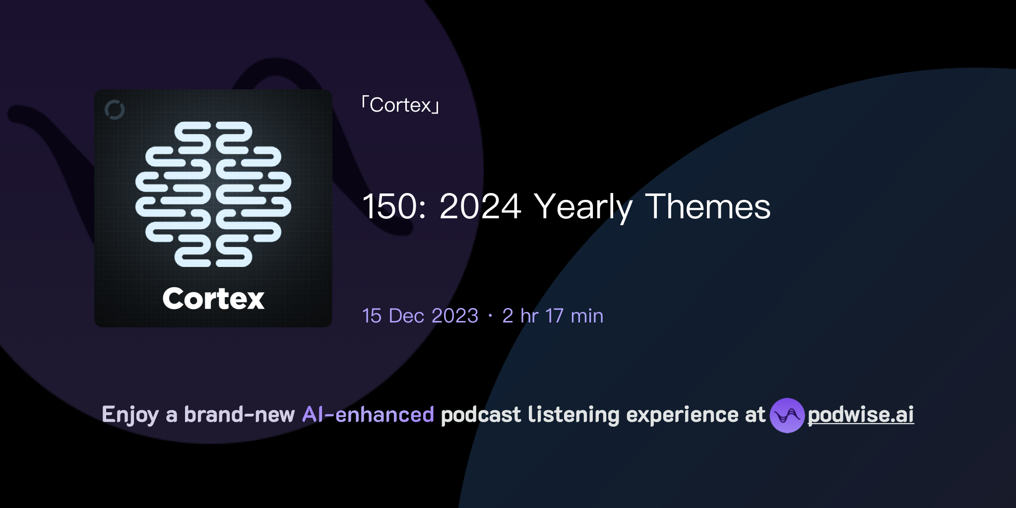 150: 2024 Yearly Themes | Cortex | Podwise