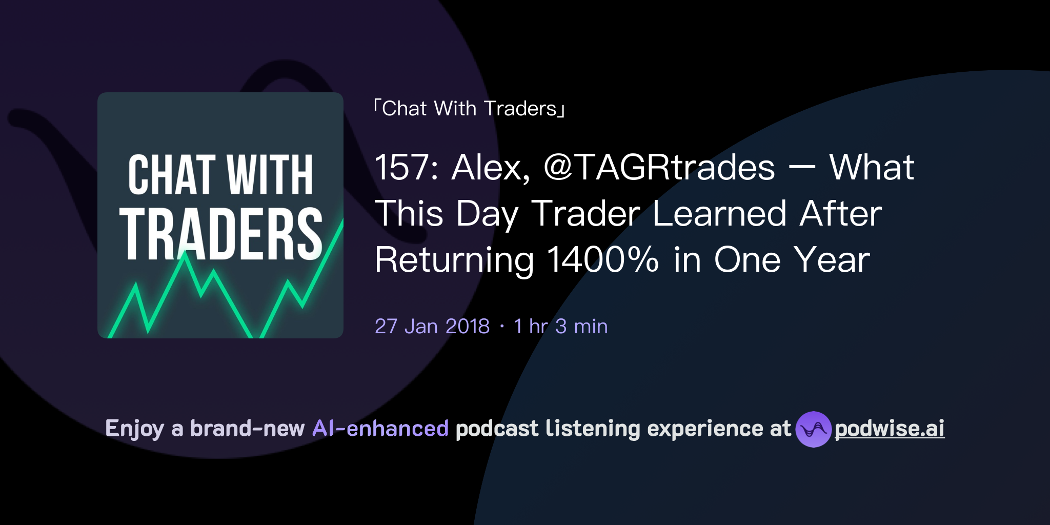 157: Alex, @TAGRtrades – What This Day Trader Learned After Returning 1400% in One Year | Chat ...